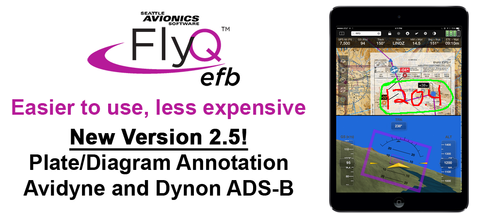 Seattle Avionics, Inc.